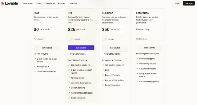 Lovable IA: o que é e como funciona |JivoChat